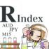 RIndex_AUDJPY レビュー 【ロジック公開EA】 | EA FX レビューと検証